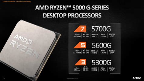 Ryzen 5 Apu Online Flextechnologies Com