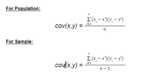 covariance vs correlation everything you need to know