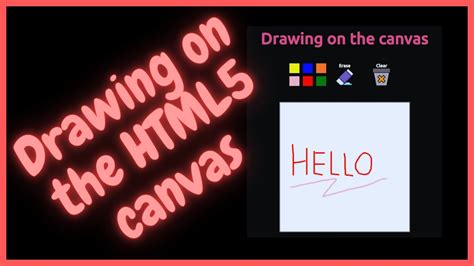 HTML5 CANVAS WITH CSS AND JAVASCRIPT