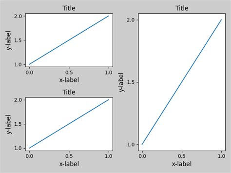 tight layout guide — matplotlib 3 3 3 documentation