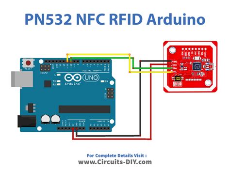 Interfacing PN532 NFC RFID Module With Arduino