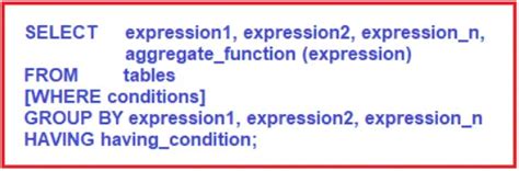 having clause in oracle with examples dot net tutorials