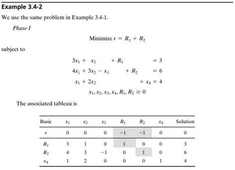find the optimal value of the objective function for the ask 9