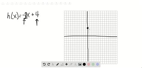 solved graph the function h x x 4