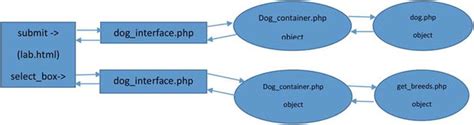 a978 1 4842 1730 6 4 fig5 html