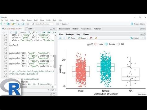 Creating Boxplots in RStudio ggplot library Видео