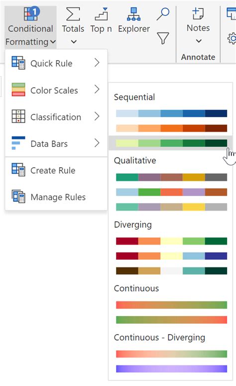 5 Ways To Supercharge Your Power BI Conditional Formatting Inforiver
