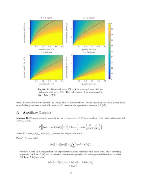 analysis of hard thresholding for distributed compressed sensing with one bit measurements deepai