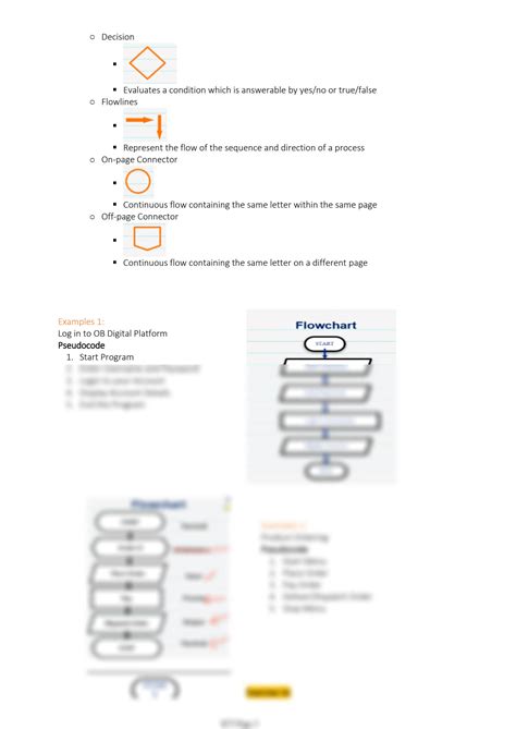 SOLUTION Pseudocode Flowchart Studypool