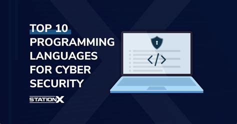Top 10 Programming Languages For Cyber Security In 2025