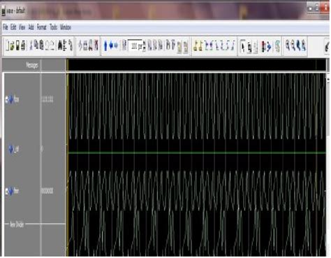 figure 4 from simulation and implementation of bpsk modulator and demodulator system on spartan