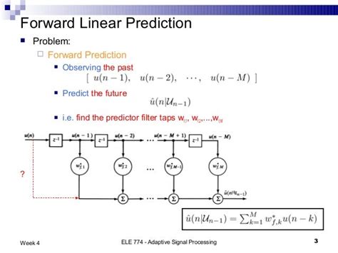 linear prediction