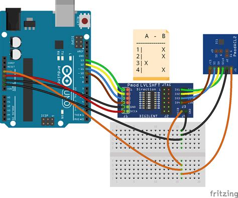 using the pmod acl2 with arduino uno