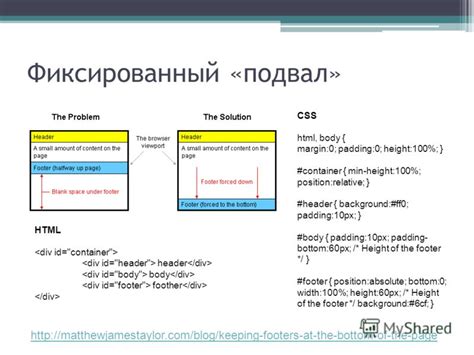 Верстальщик Css Html обучение для чайников в блокноте Практикум