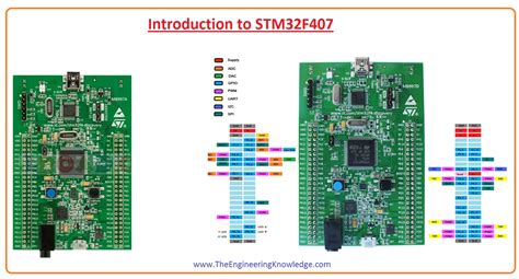 introduction to stm32f407 the engineering knowledge