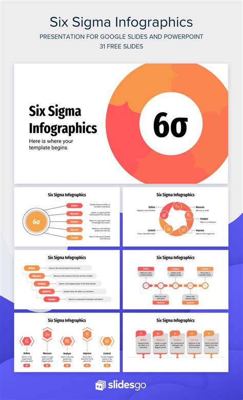 Represent Each One Of The Phases Of The Six Sigma Methodology In These