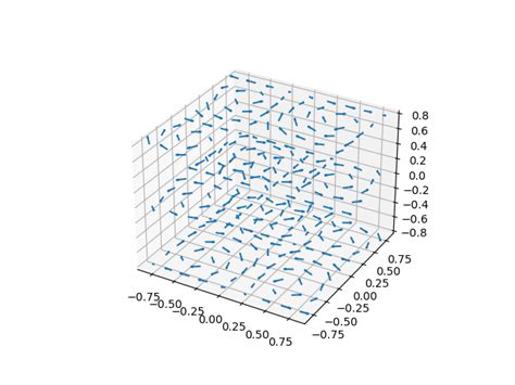 3d quiver plot — matplotlib 3 9 1 documentation