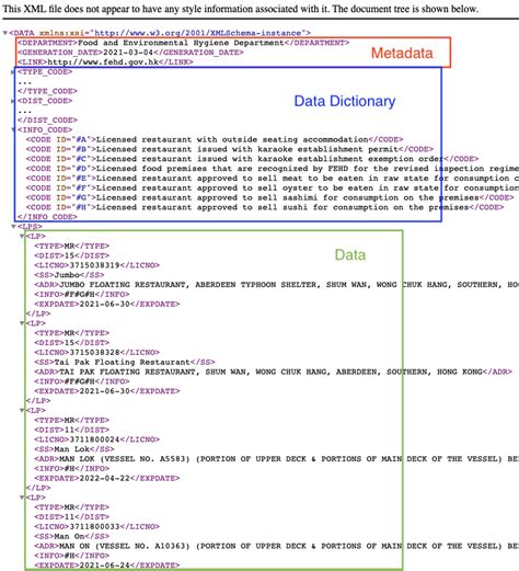 reading and writing xml files with pandas openxmldeveloper