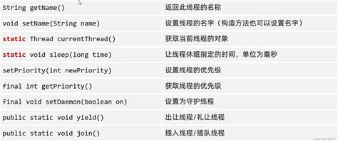 java多线程基础 java多线程基础知识 csdn博客