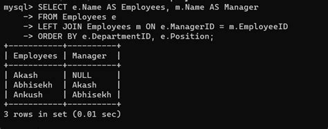 Hierarchical Model In Dbms Naukri Code