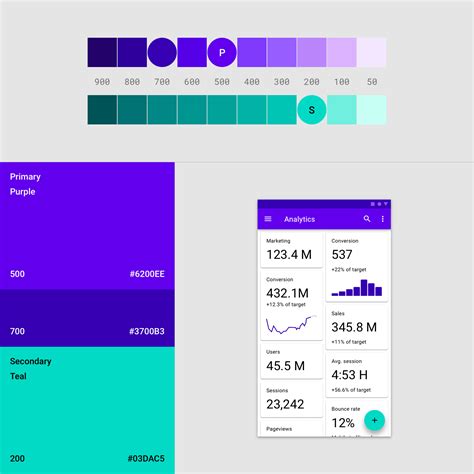 The Color System Material Design
