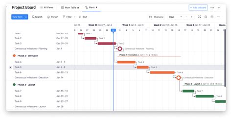 Scope Of Work Ultimate Guide Template Monday Blog