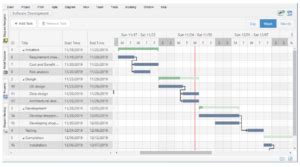 Gantt Or PERT Charts The Key Differences Innotrope