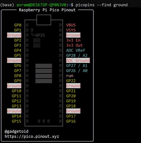 New App Shows Raspberry Pi Pico Pinout At Command Line Tom S Hardware