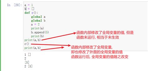 全局变量与局部变量 avicii 2018 博客园