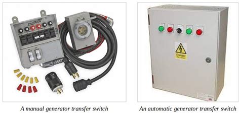 How To Wire A Generator Transfer Switch 8 Step Walkthrough