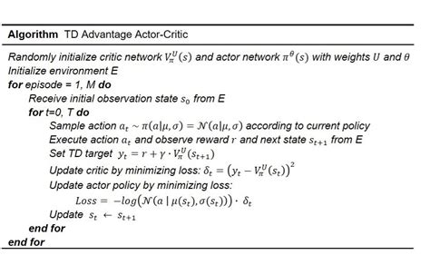 reinforcement learning what is the original source of the td advantage actor critic algorithm
