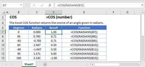 Cos In Excel Formula Examples How To Use The Cos 49 Off