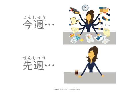 教案 イラストみんなの日本語初級 第12課 Langoal