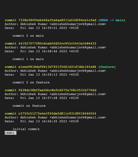 git merge vs git rebase a beginner s guide to git branching and 34272 hot sex picture
