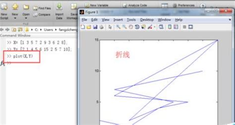 matlab中如何绘制散点图 360新知