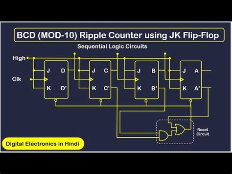 cd4518 ic pinout datasheet circuits features and 54 off