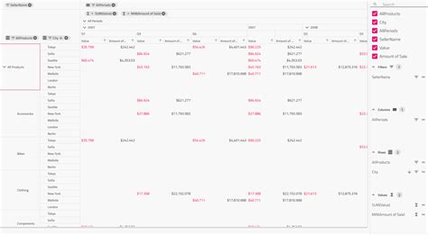 angular components library with 60 native controls infragistics
