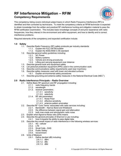 rf interference mitigation rfim