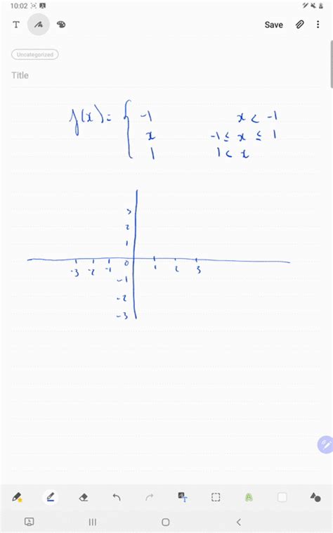 solved sketch the graph of the piecewise defined function f x { 1 if x 1