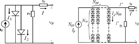 figure 1 from a modified particle swarm optimization algorithm to enhance mppt in the pv array