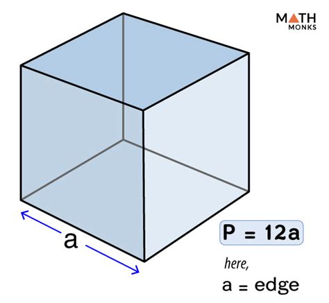 perimeter of cube formulas examples and diagrams