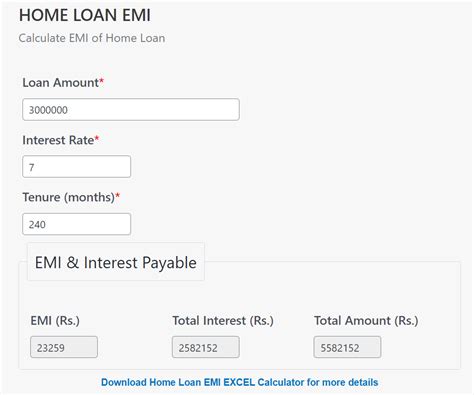 How To Calculate Home Loan EMI FREE CALCULATOR FinCalC Blog