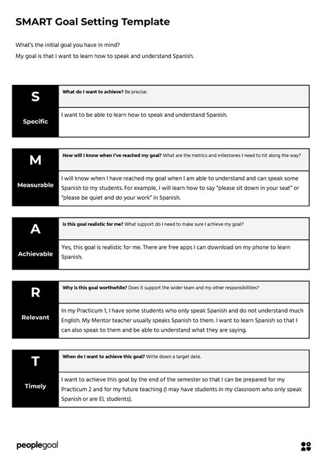 Smart Goal Assignment SMART Goal Setting Template Whats The Initial