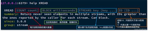 springboot整合redis实现优惠券秒杀服务（笔记 优化思路版） springboot集成优惠券 csdn博客