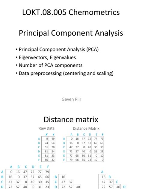 lokt 08 005 chemometrics principal component analysis pdf principal component analysis