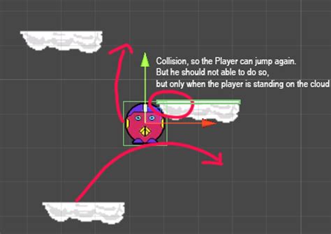 Jump OnCollisionEnter2D Unity Engine Unity Discussions