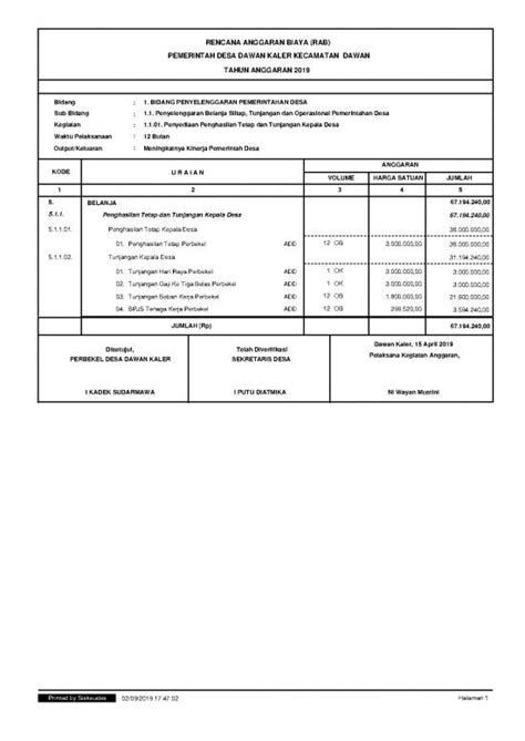 File Rab Rencana Anggaran Biaya Id 20182 Apbdesa A 2019