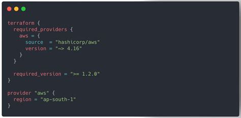 Deploy Serverless Application With Aws Lambda Using Terraform