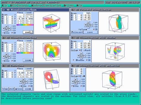 graphical nonlinear time series analysis