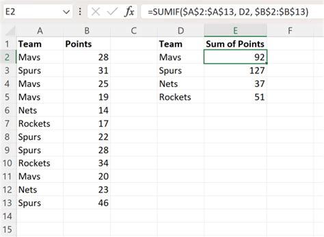 Excel How To Sum Based On Values In Another Column